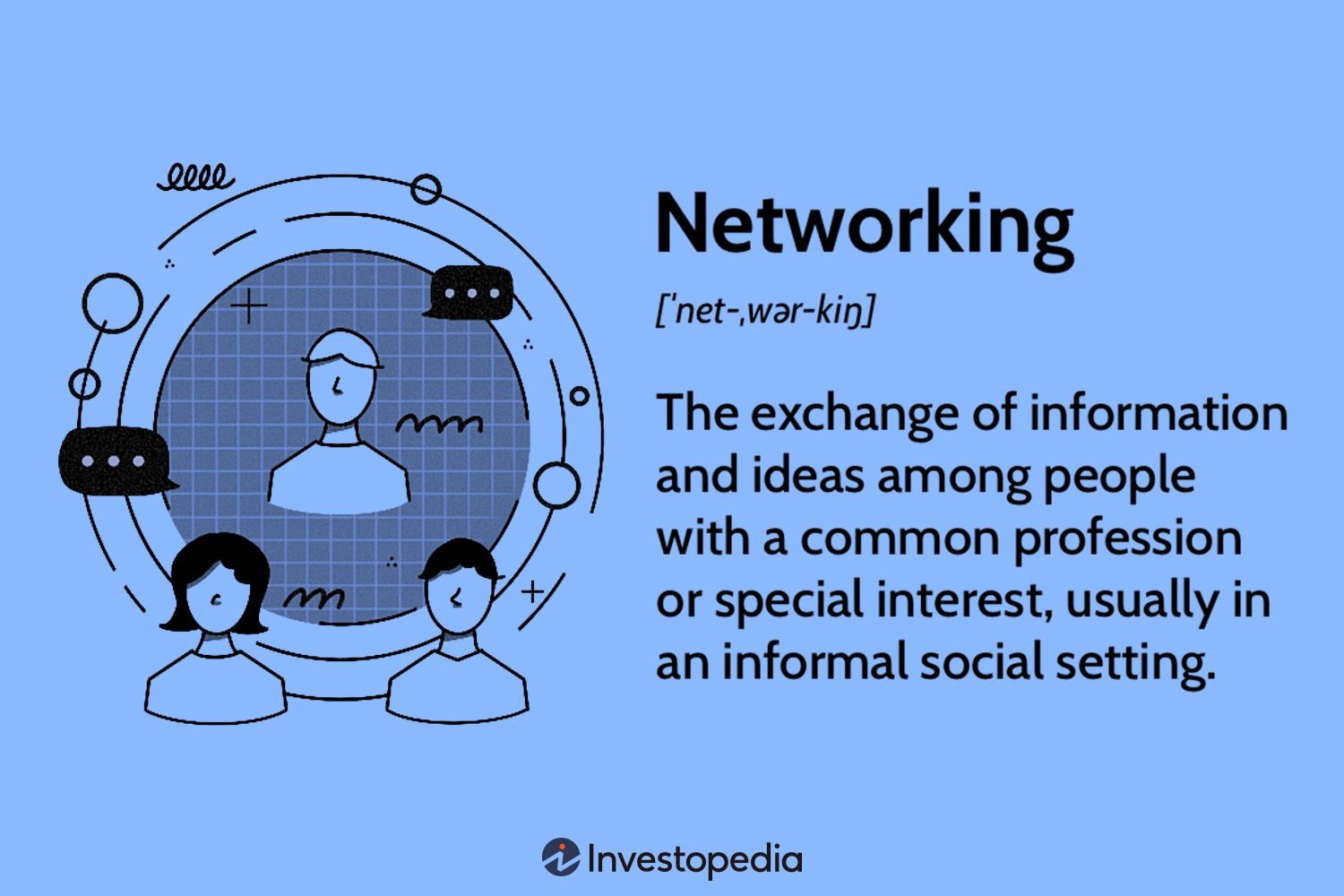 4 Effective Ways to Build a Network of Potential Investors - investing.io